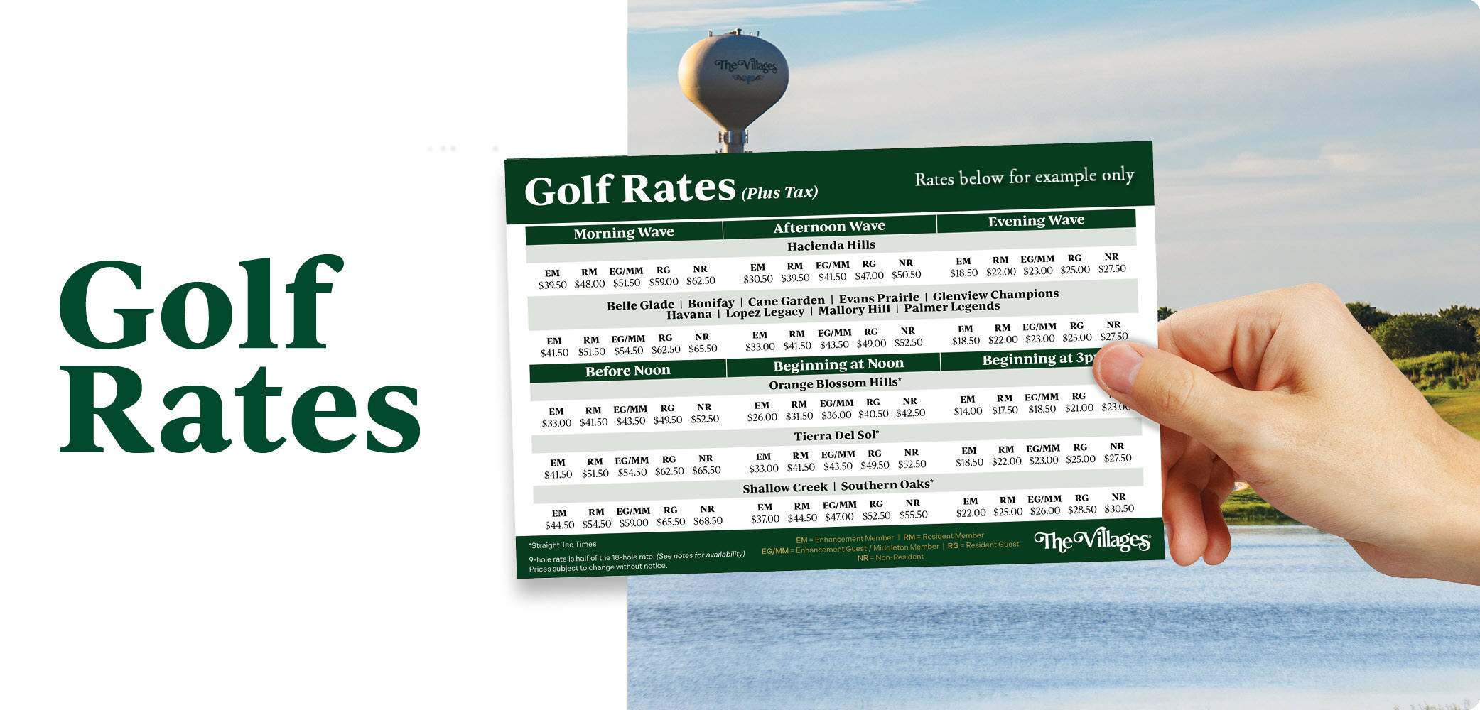 Golf The Villages